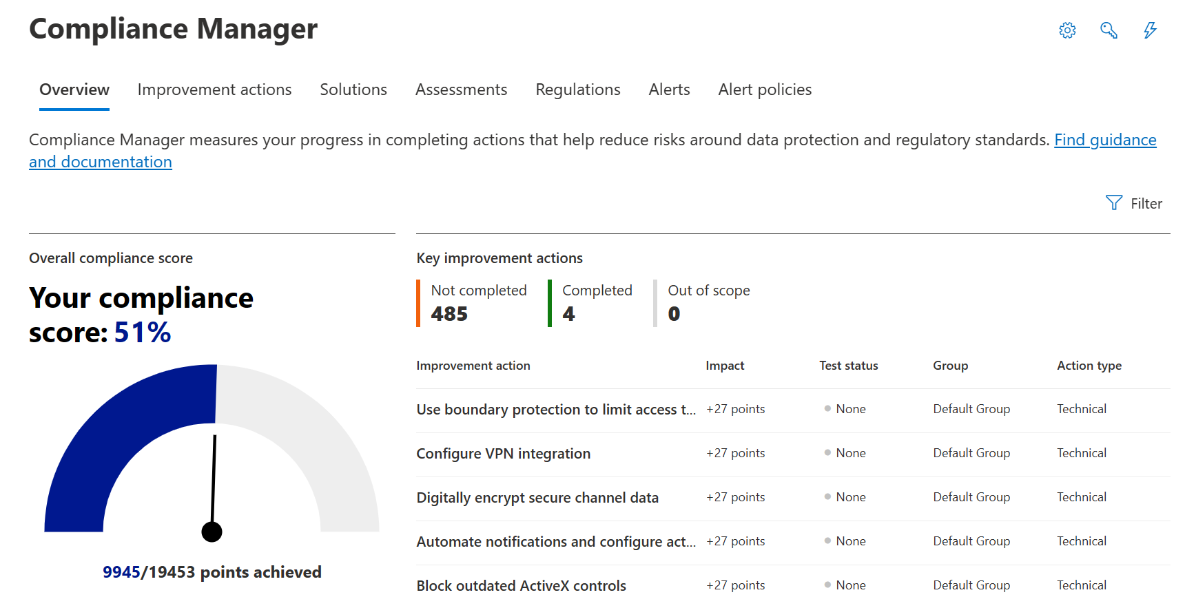 Microsoft Purview 101: How to use Compliance Manager to help improve ...