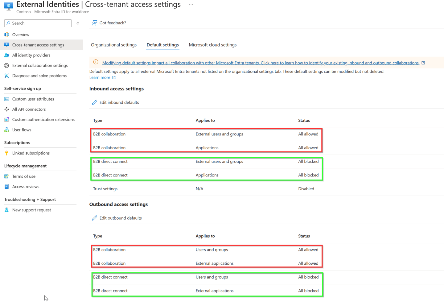 Microsoft Entra B2B Collaboration vs B2B Direct Connect explained ...