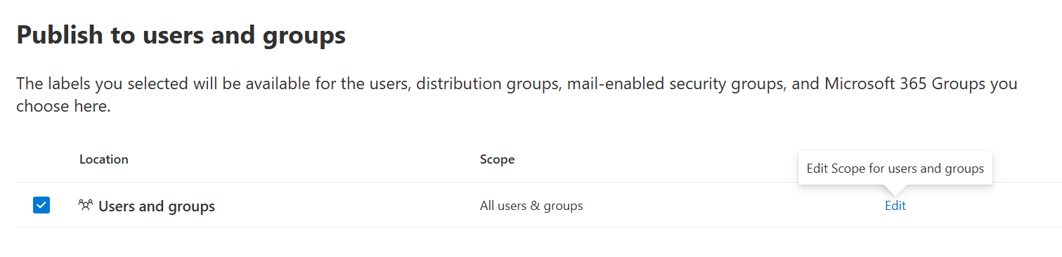 Microsoft Purview 101: How To Implement Sensitivity Labels ...