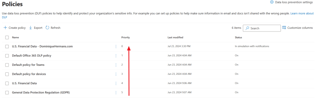Microsoft Purview 101: How to set up Data Loss Prevention (DLP ...