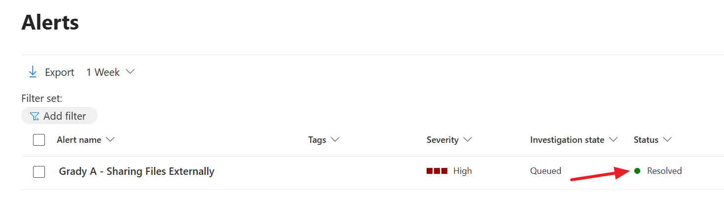 Microsoft Purview 101: Configuring Alert Policies for High Risk ...