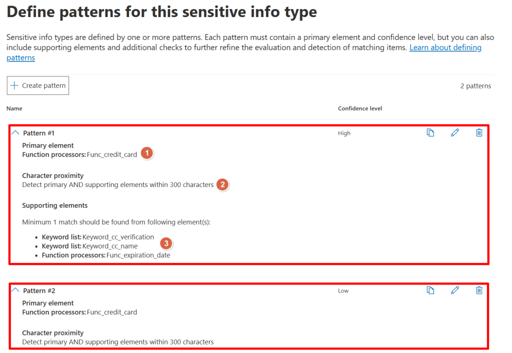 Microsoft Purview 101: Data Classifiers Explained – DominiqueHermans.com