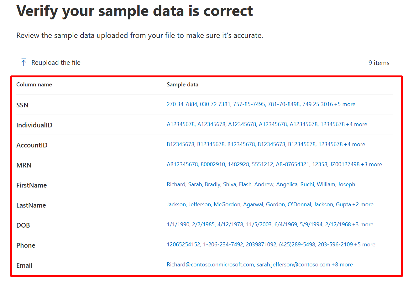 Microsoft Purview 101: Data Classifiers Explained – DominiqueHermans.com