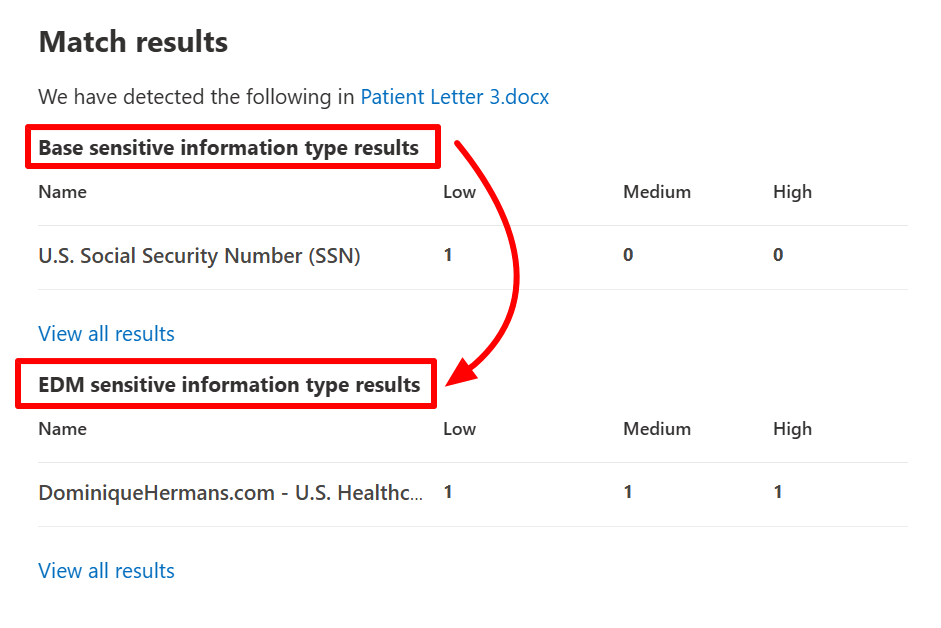 Microsoft Purview 101: Data Classifiers Explained – DominiqueHermans.com