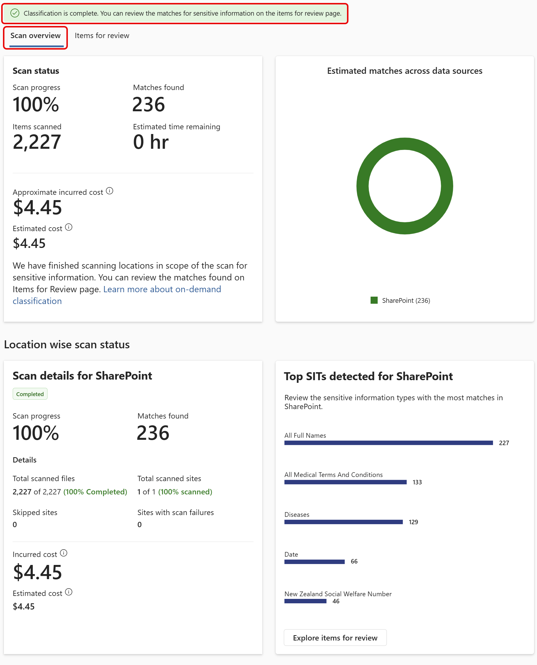 Purview on-demand classification explained – DominiqueHermans.com